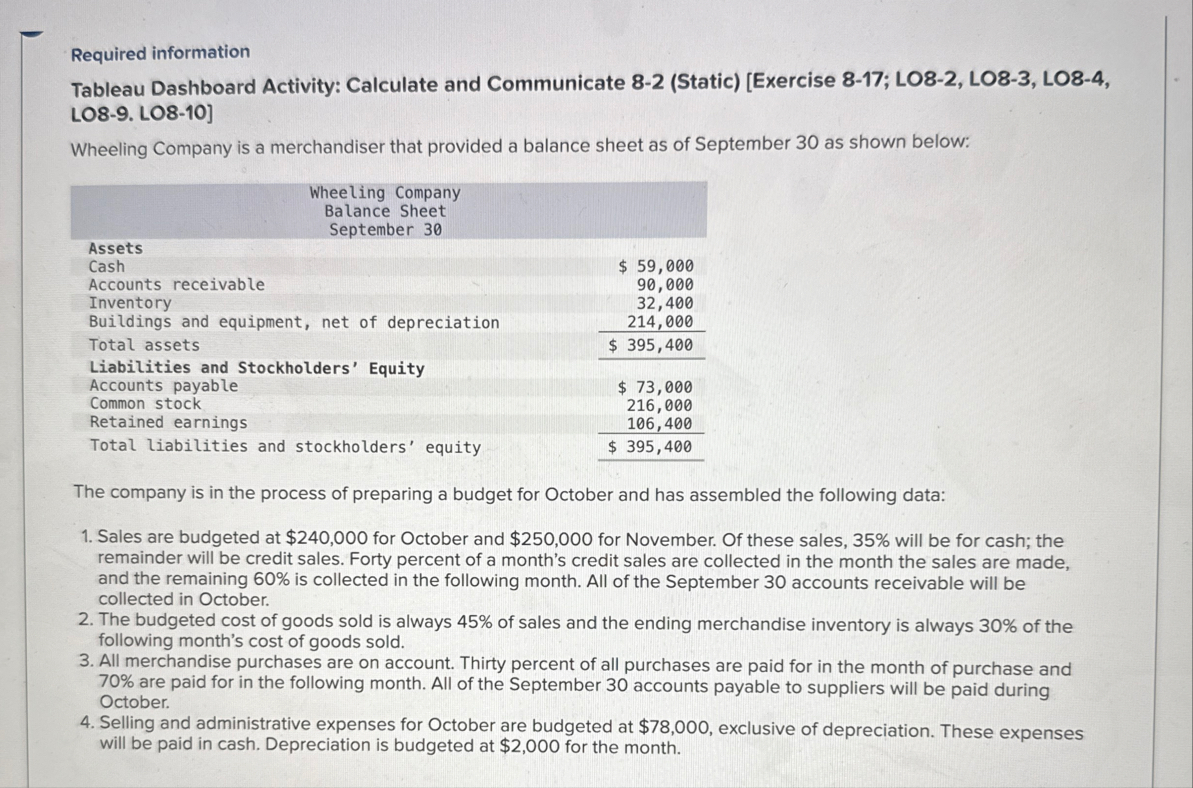 Required informationTableau Dashboard Activity: | Chegg.com