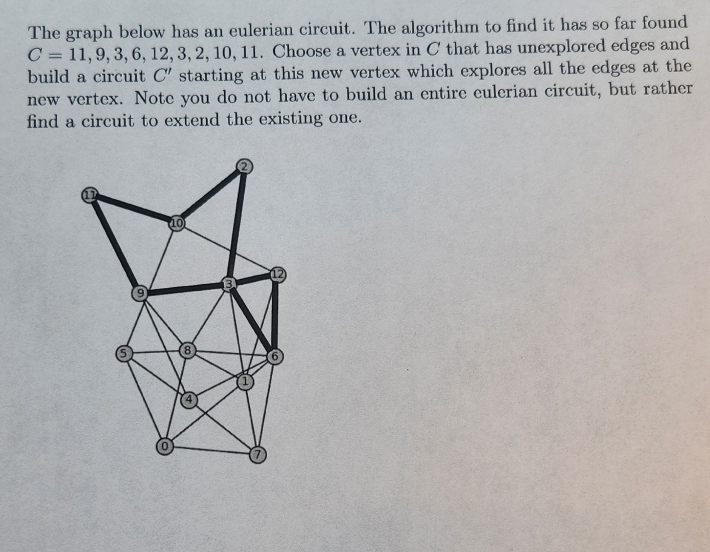 The graph below has an eulerian circuit. The | Chegg.com