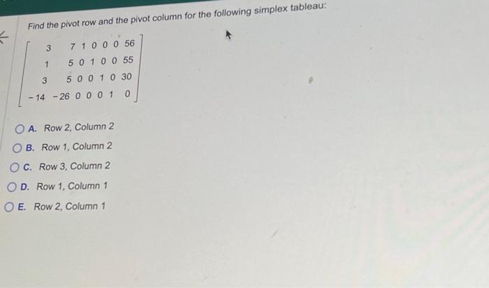 Solved Find the pivot row and the pivot column for the | Chegg.com