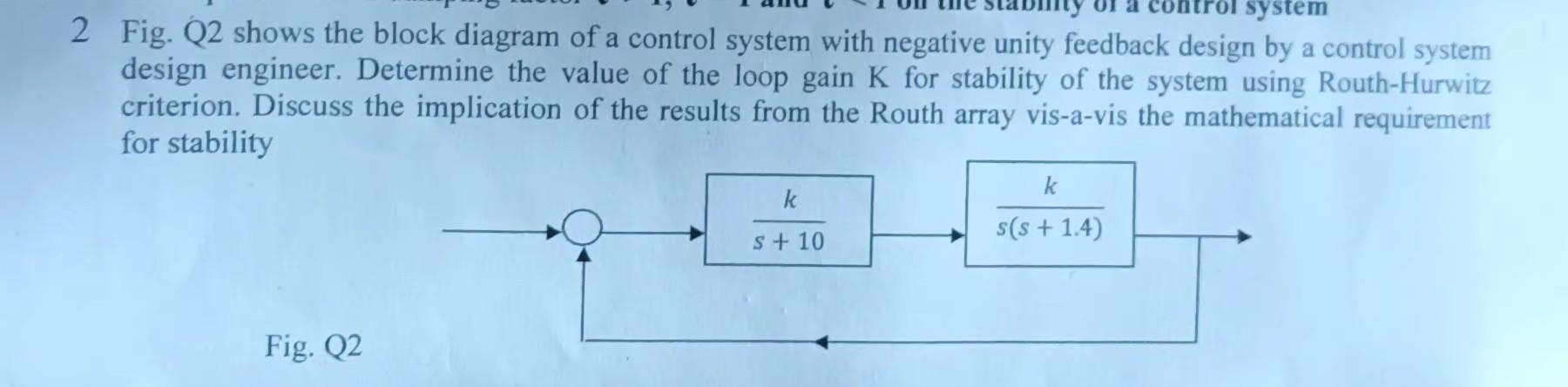 Solved 2 Fig. Q2 shows the block diagram of a control system | Chegg.com