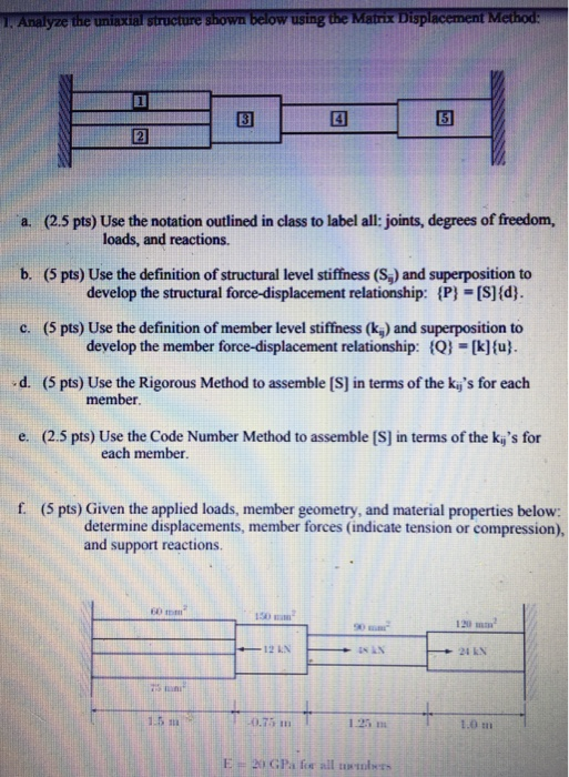 Solved 1. Analyze the uniaxial structure shown below using | Chegg.com