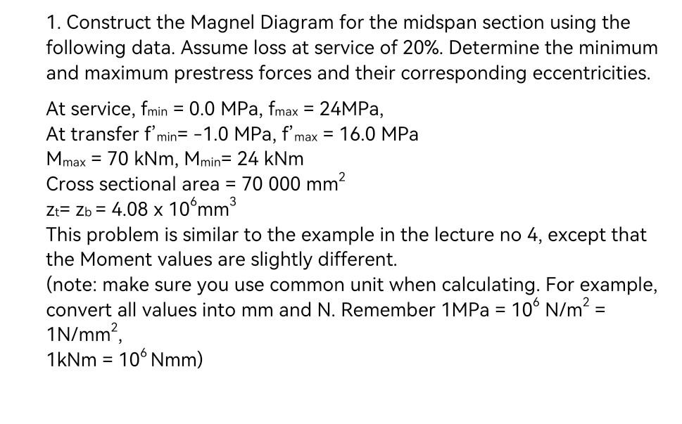 Solved 1. Construct the Magnel Diagram for the midspan | Chegg.com