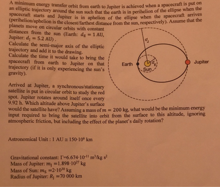 Solved ont from earth to Jupiter is achieved when a | Chegg.com