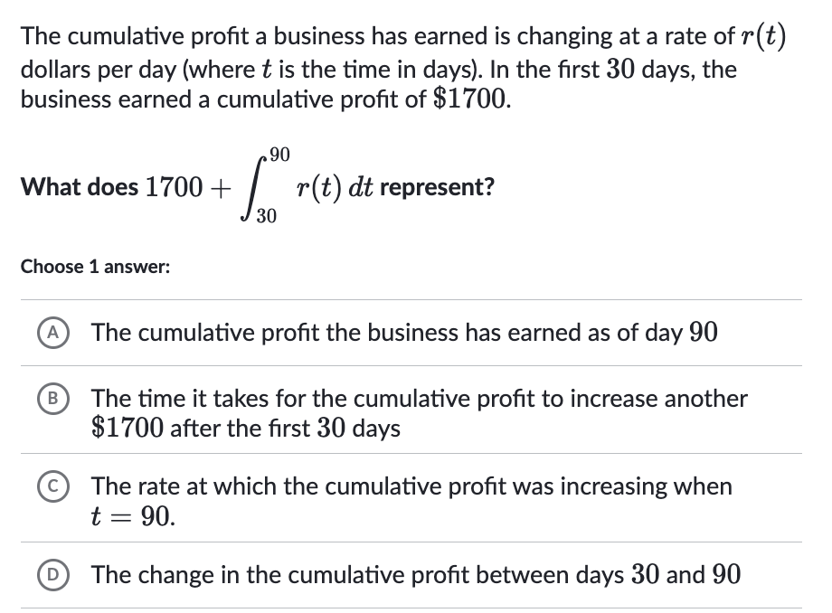 Solved The cumulative profit a business has earned is | Chegg.com