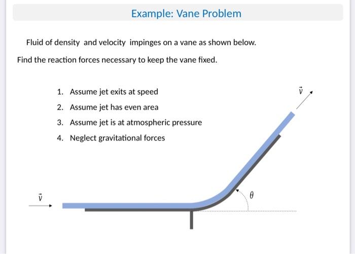 Solved please solve this problem and show all your steps, | Chegg.com