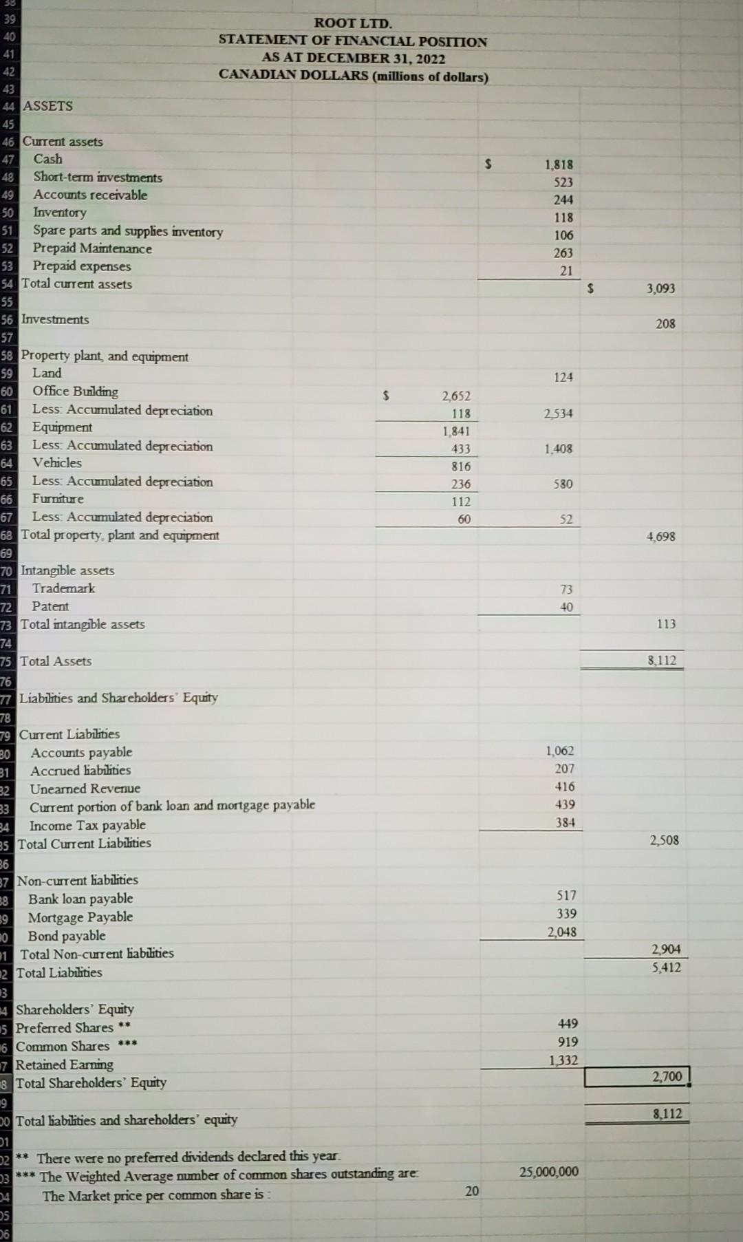 Solved Please I need help, I already solved this assignment | Chegg.com