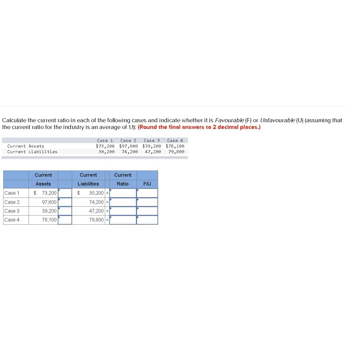 Solved Calculate the current ratio in each of the following | Chegg.com