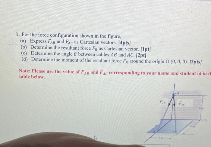 Solved 1 For The Force Configuration Shown In The Figure