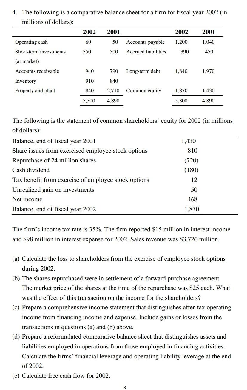 4 The Following Is A Comparative Balance Sheet For A Chegg