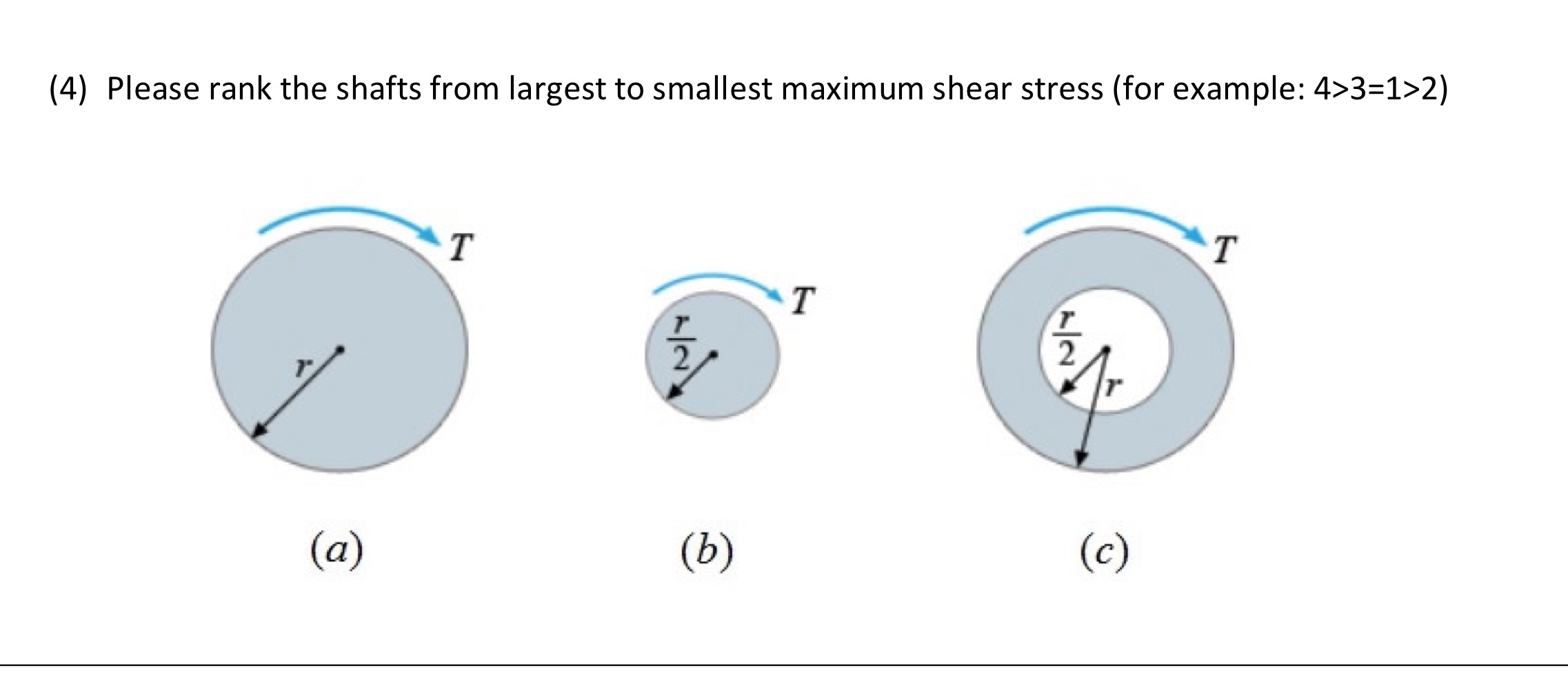 Solved (4) ﻿Please rank the shafts from largest to smallest | Chegg.com