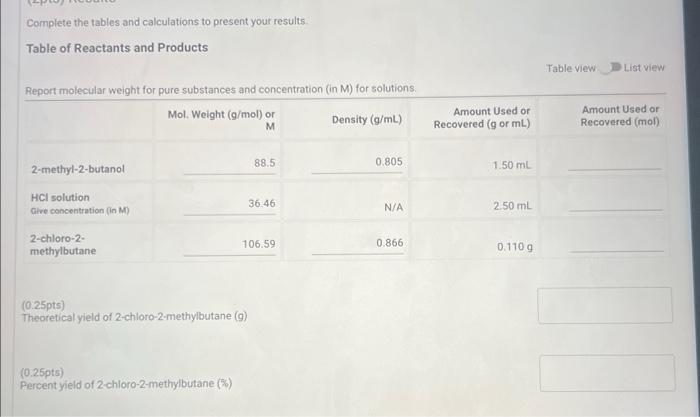 Solved Table view List view Report molecular weight for pure | Chegg.com