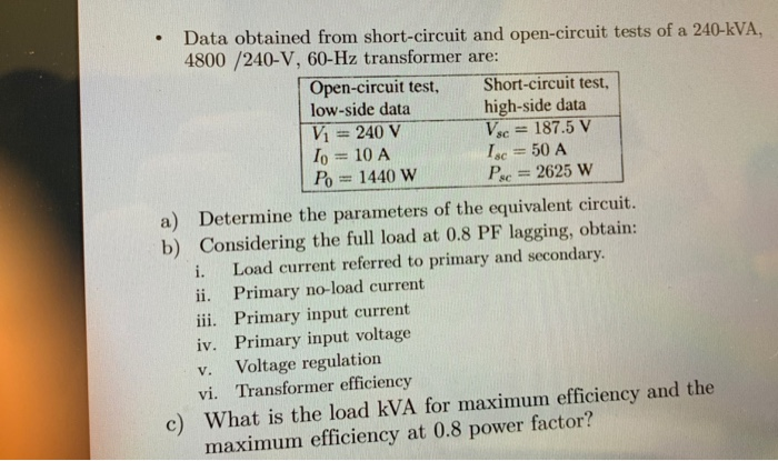 Solved Data obtained from short-circuit and open-circuit | Chegg.com