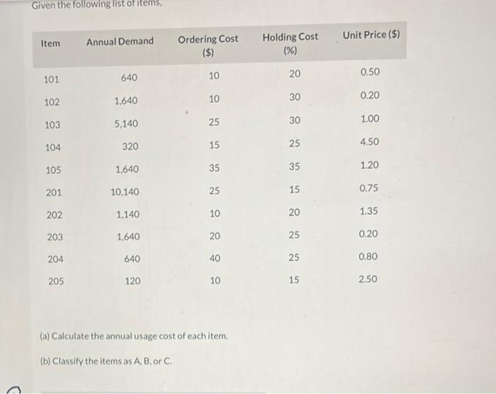 Solved Given the following list of items, (a) Calculate the | Chegg.com