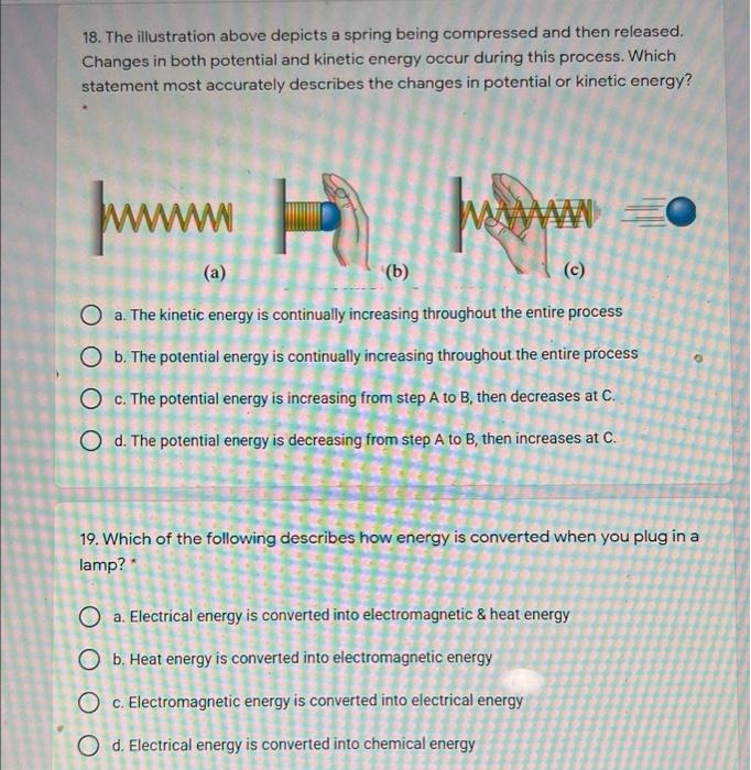 Solved 18. The illustration above depicts a spring being | Chegg.com