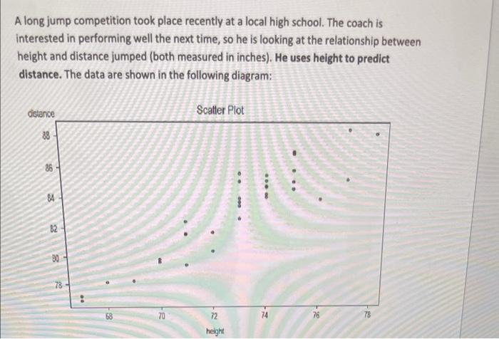 Solved A long jump competition took place recently at a | Chegg.com