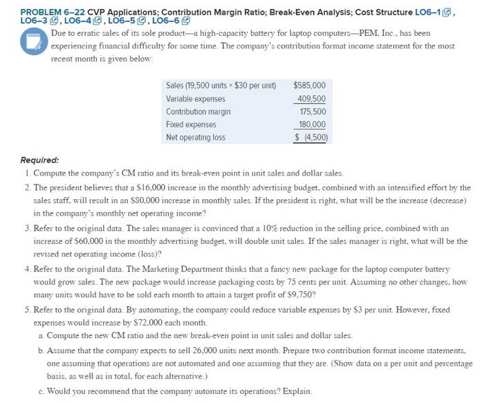 Solved PROBLEM 6-22 CVP Applications; Contribution Margin | Chegg.com