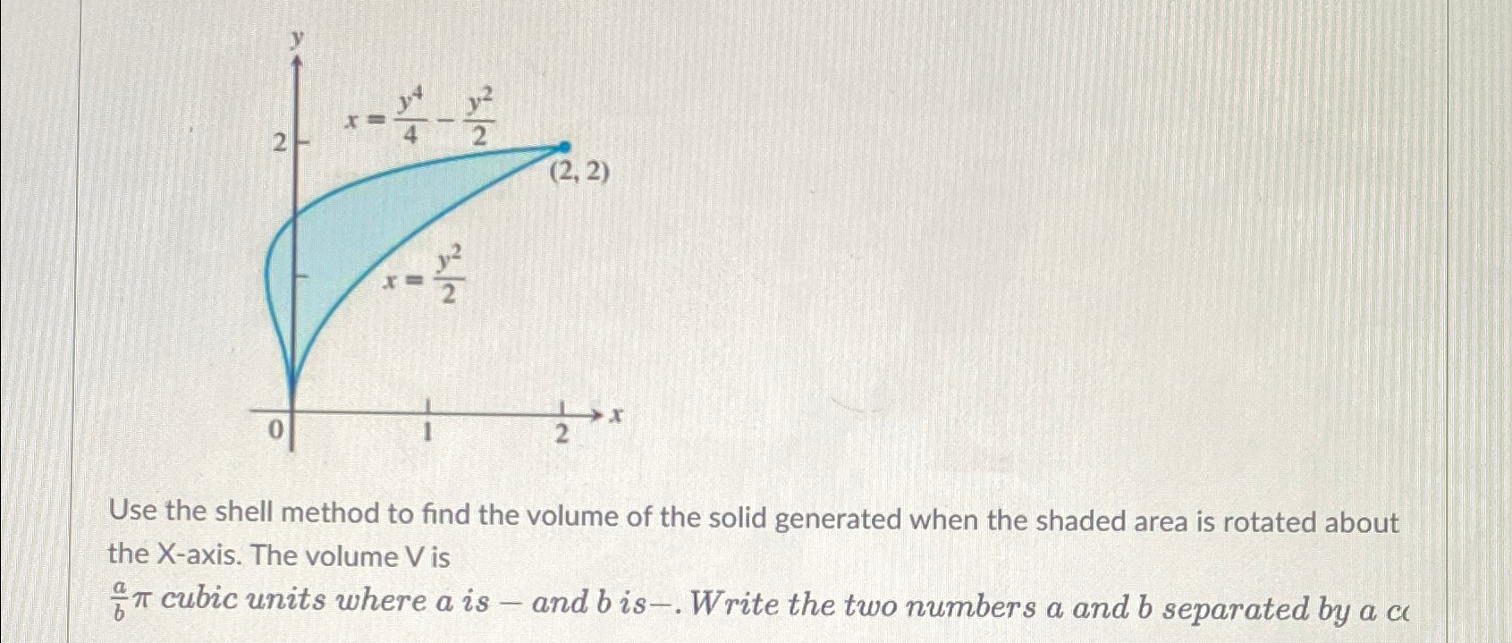 Solved Use the shell method to find the volume of the solid | Chegg.com