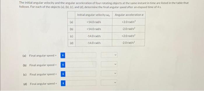 Solved The initial angular velocity and the angular | Chegg.com