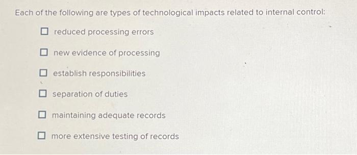 Solved Each of the following are types of technological | Chegg.com