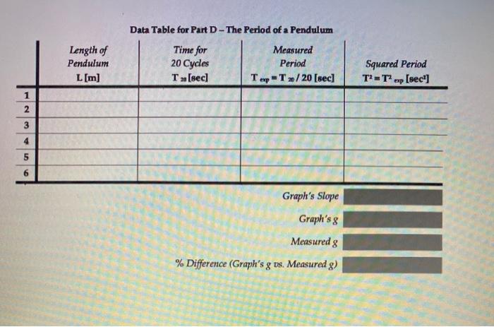 Solved can someone please help me filling out the table | Chegg.com