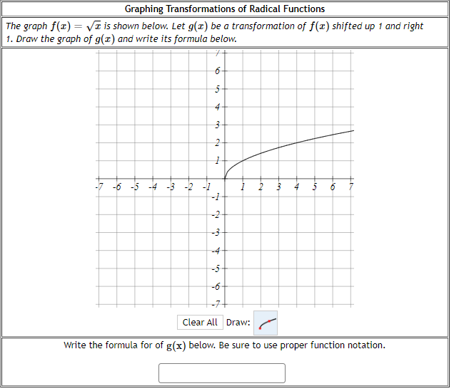 Solved Graphing Transformations of Radical FunctionsThe | Chegg.com