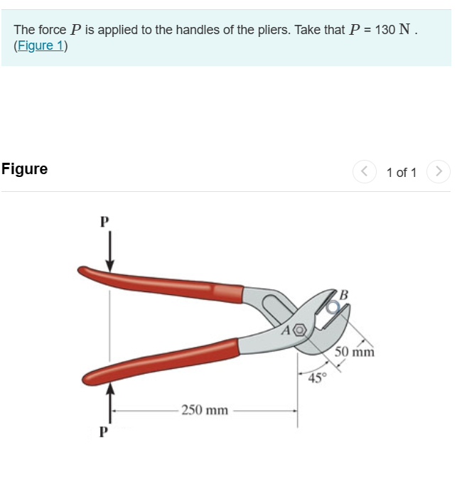 Solved The force P ﻿is applied to the handles of the pliers. | Chegg.com