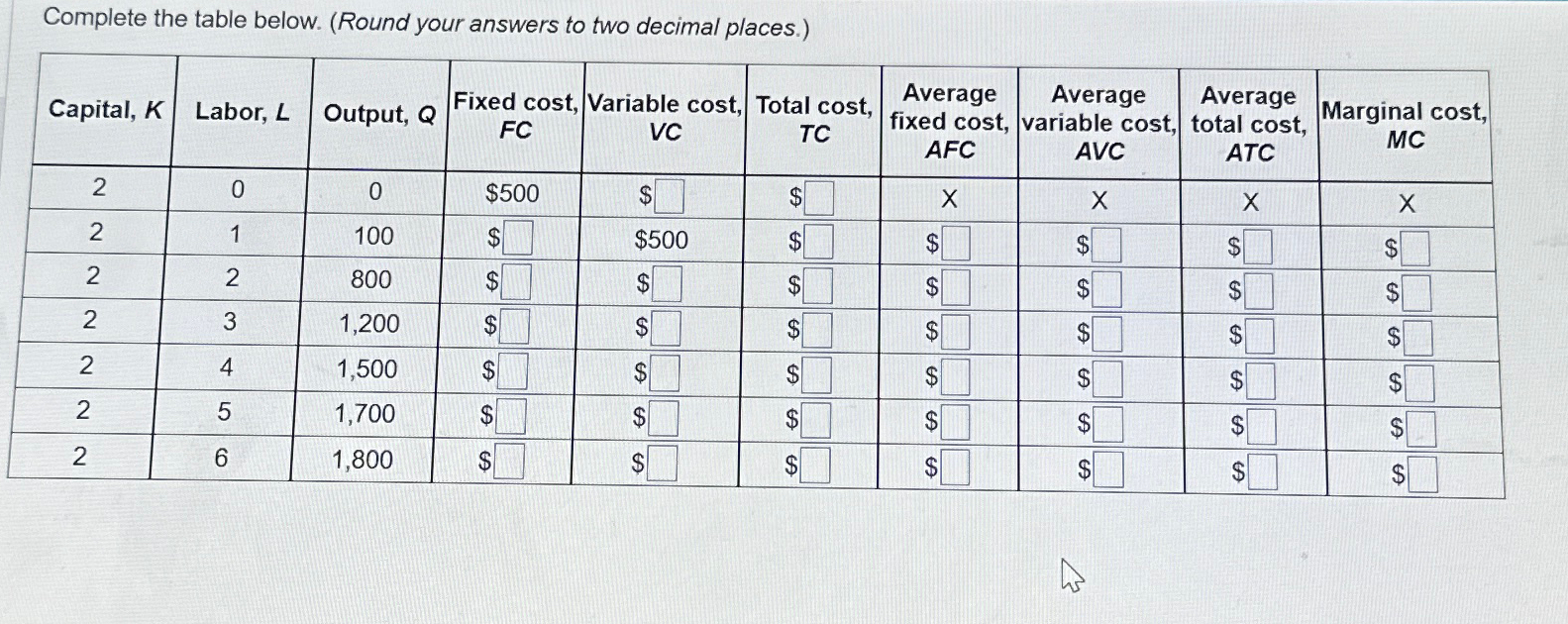 Solved Complete the table below. (Round your answers to two | Chegg.com