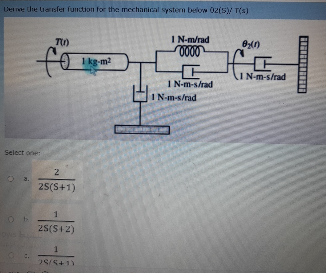 Solved Derive the transfer function for the mechanical | Chegg.com