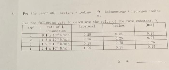 Solved For the reaction: acetone + iodine → iodoacetone + | Chegg.com