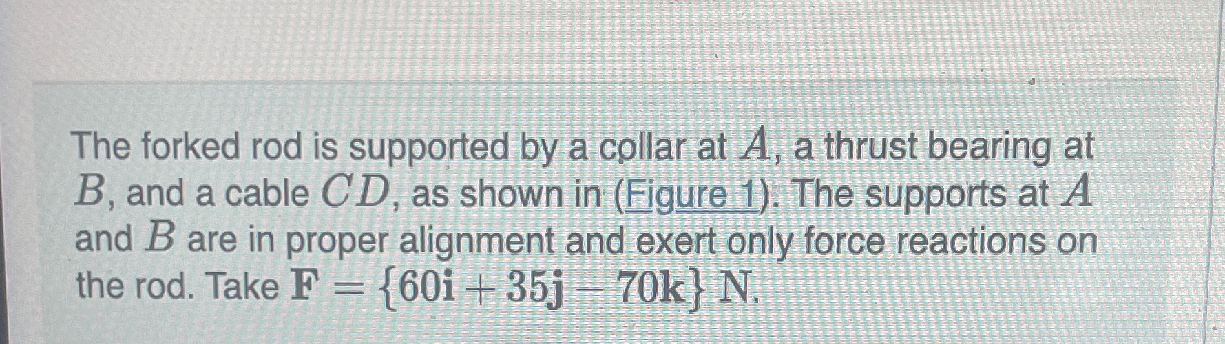 The forked rod is supported by a collar at A, ﻿a | Chegg.com