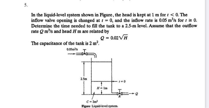Solved In the liquid-level system shown in Figure, the head | Chegg.com