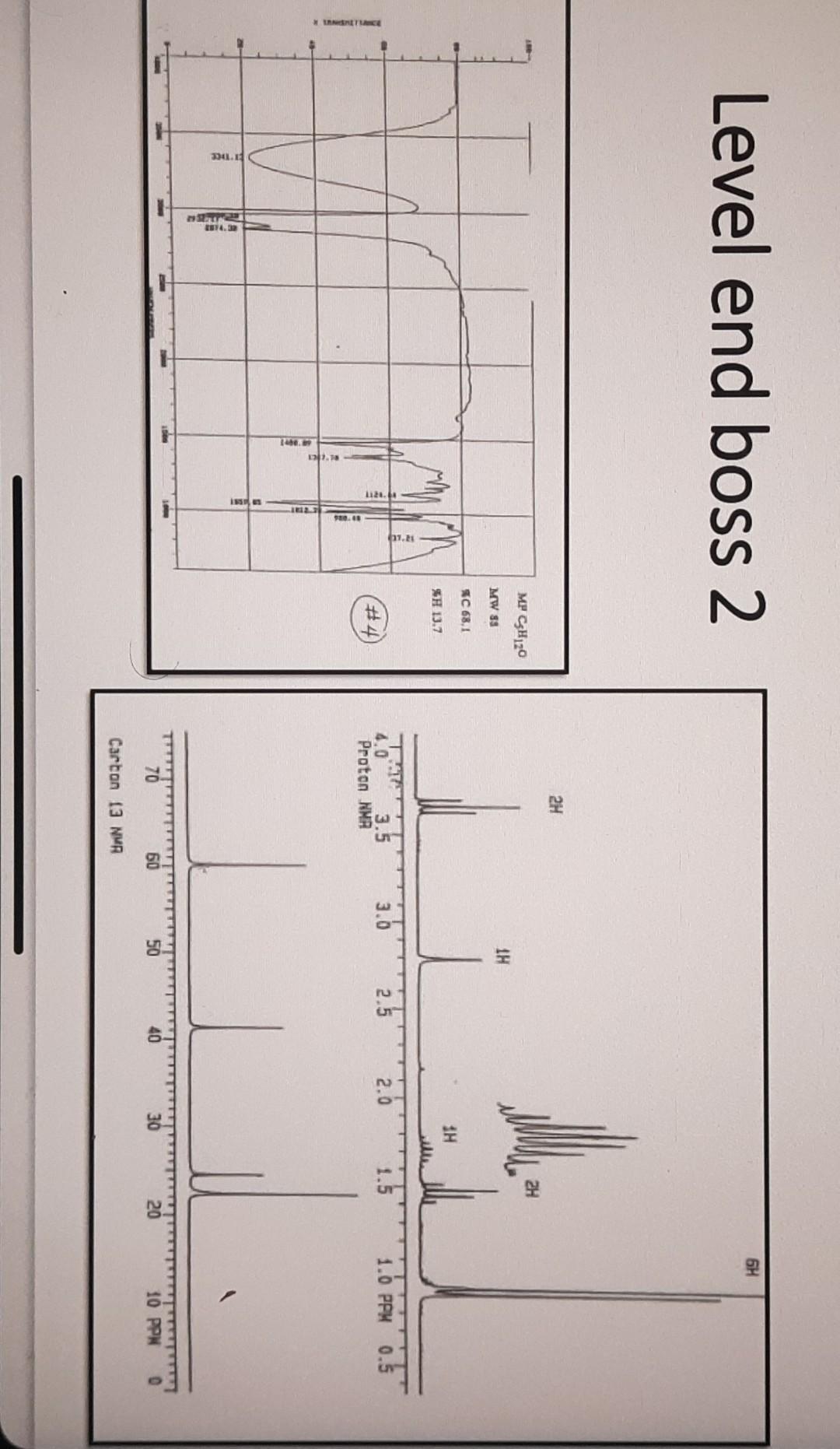 Solved draw the structure of C5H12O that fits following NMR | Chegg.com