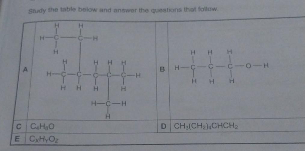Solved A 2gsample of compound E contains 1,09g carbon and | Chegg.com