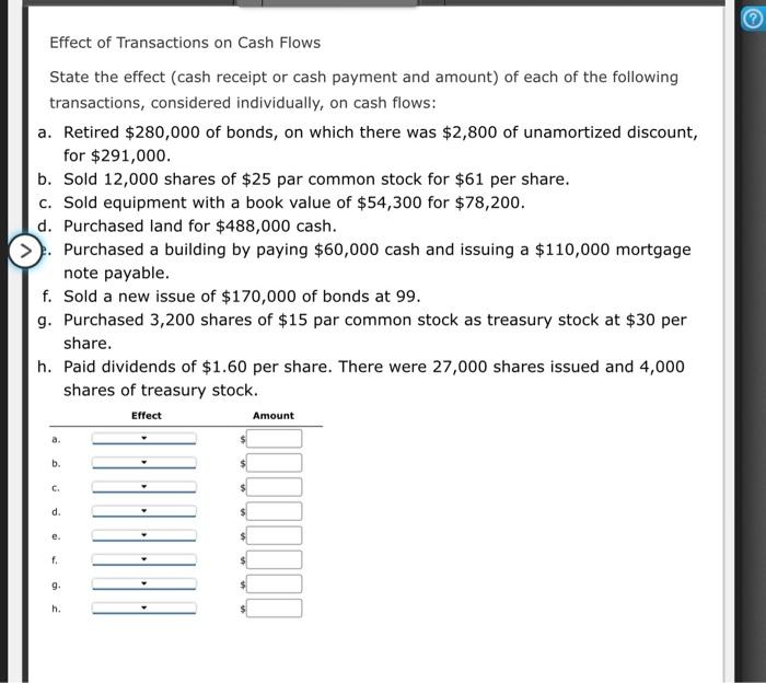 Solved Effect of Transactions on Cash Flows State the effect | Chegg.com