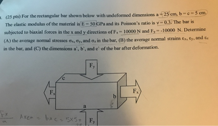Solved . (25 pts) For the rectangular bar shown below with | Chegg.com