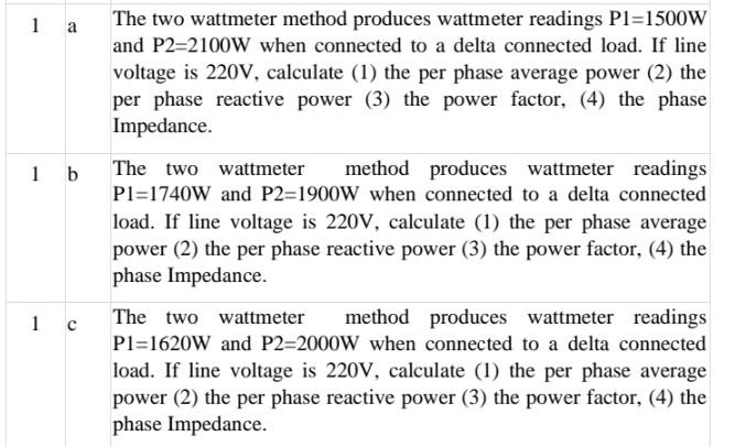 Solved 1 a 1 b The two wattmeter method produces wattmeter | Chegg.com
