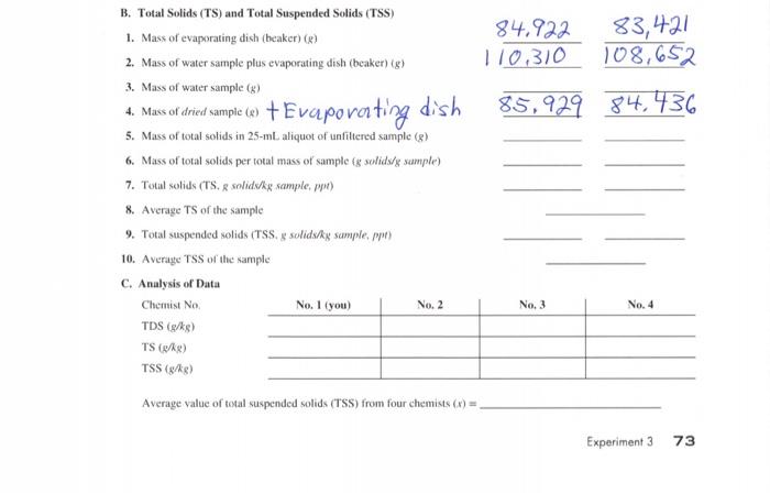 Solved B. Total Solids (TS) and Total Suspended Solids (TSS) | Chegg.com