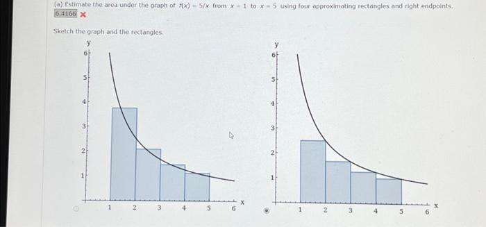 Solved (a) Estimate the area under the graph of f(x) = 5/x | Chegg.com