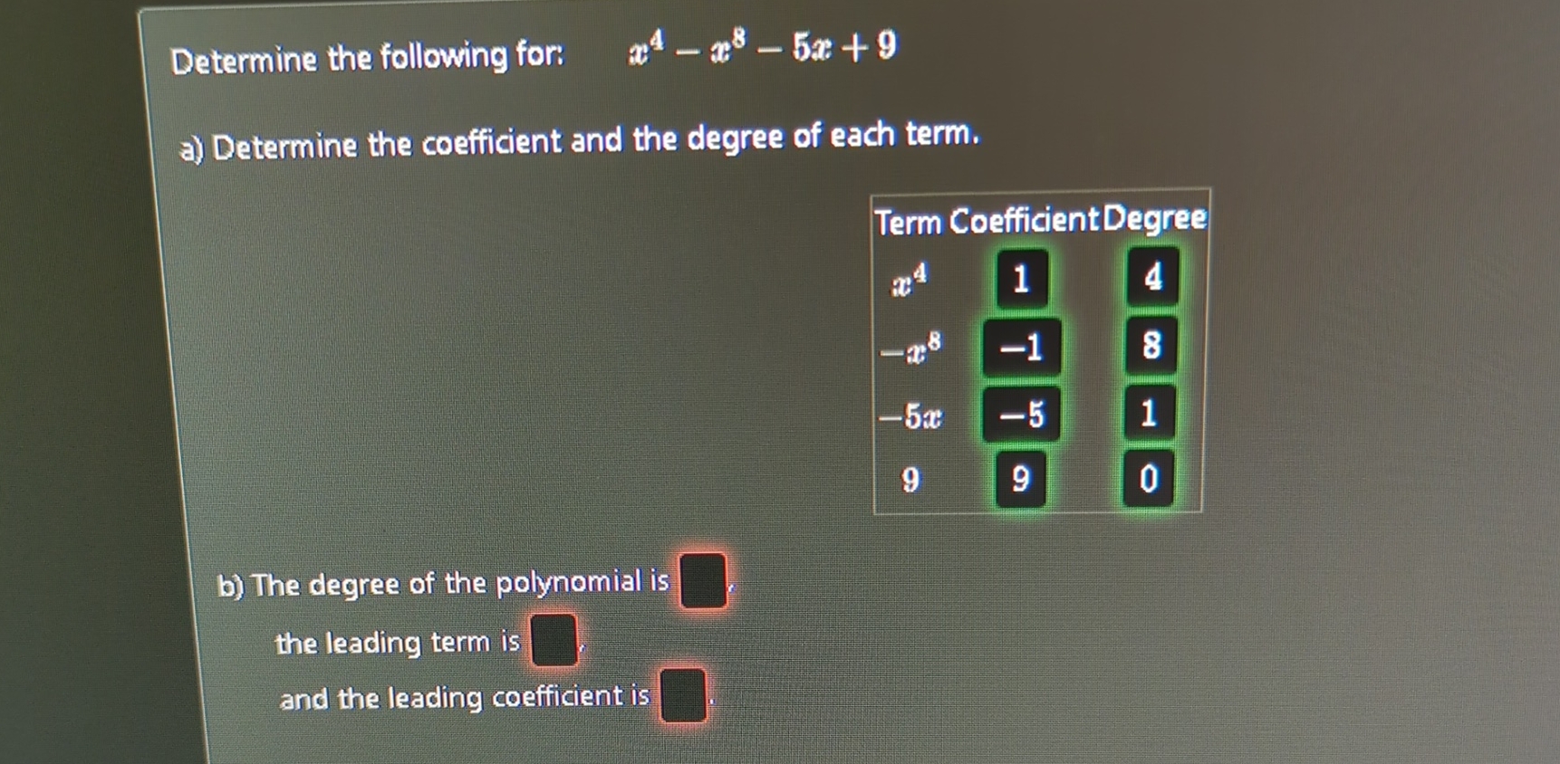 Solved Determine the following for: ,x4-x8-5x+9a) ﻿Determine | Chegg.com