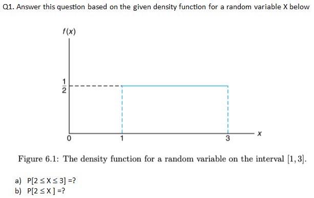 Solved Q1. Answer this question based on the given density | Chegg.com