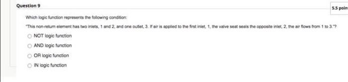 Solved Which logic function represents the following | Chegg.com