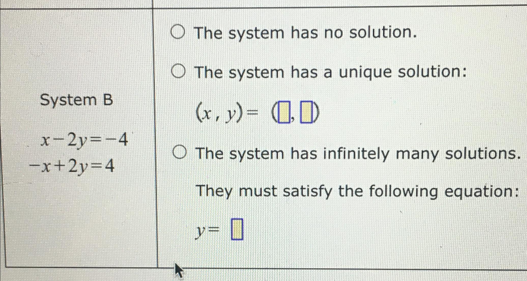 Solved The system has no solution.The system has a unique | Chegg.com