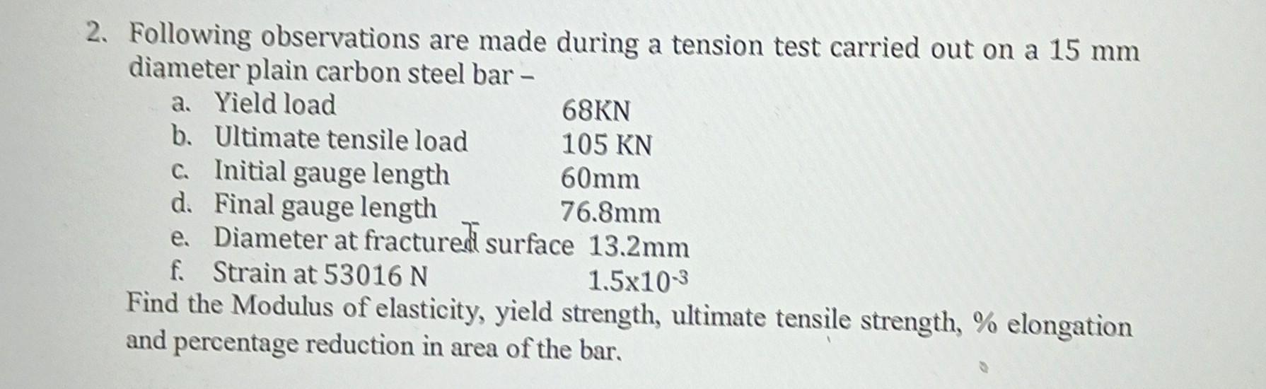 Solved find the modulus of elasticity ,yield | Chegg.com