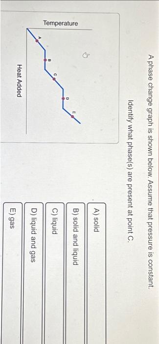 [Solved]: A phase change graph is shown below. Assume that