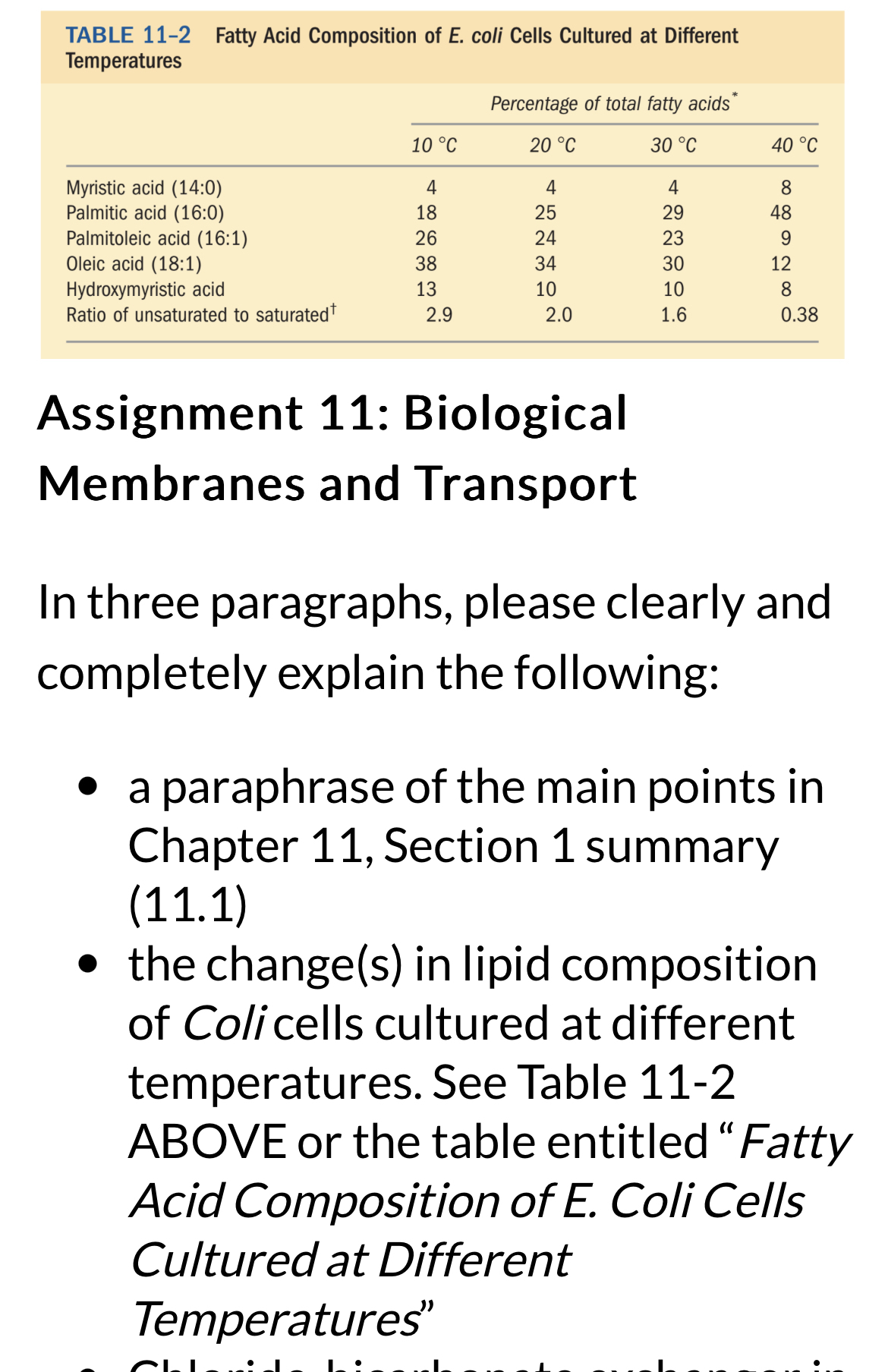 TABLE 11-2 ﻿Fatty Acid Composition of E. ﻿coli Cells | Chegg.com
