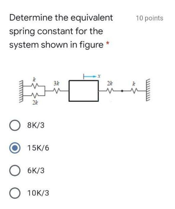 Solved 10 points Determine the equivalent spring constant | Chegg.com