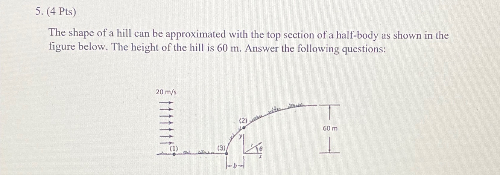 Solved (4 ﻿Pts)The shape of a hill can be approximated with | Chegg.com