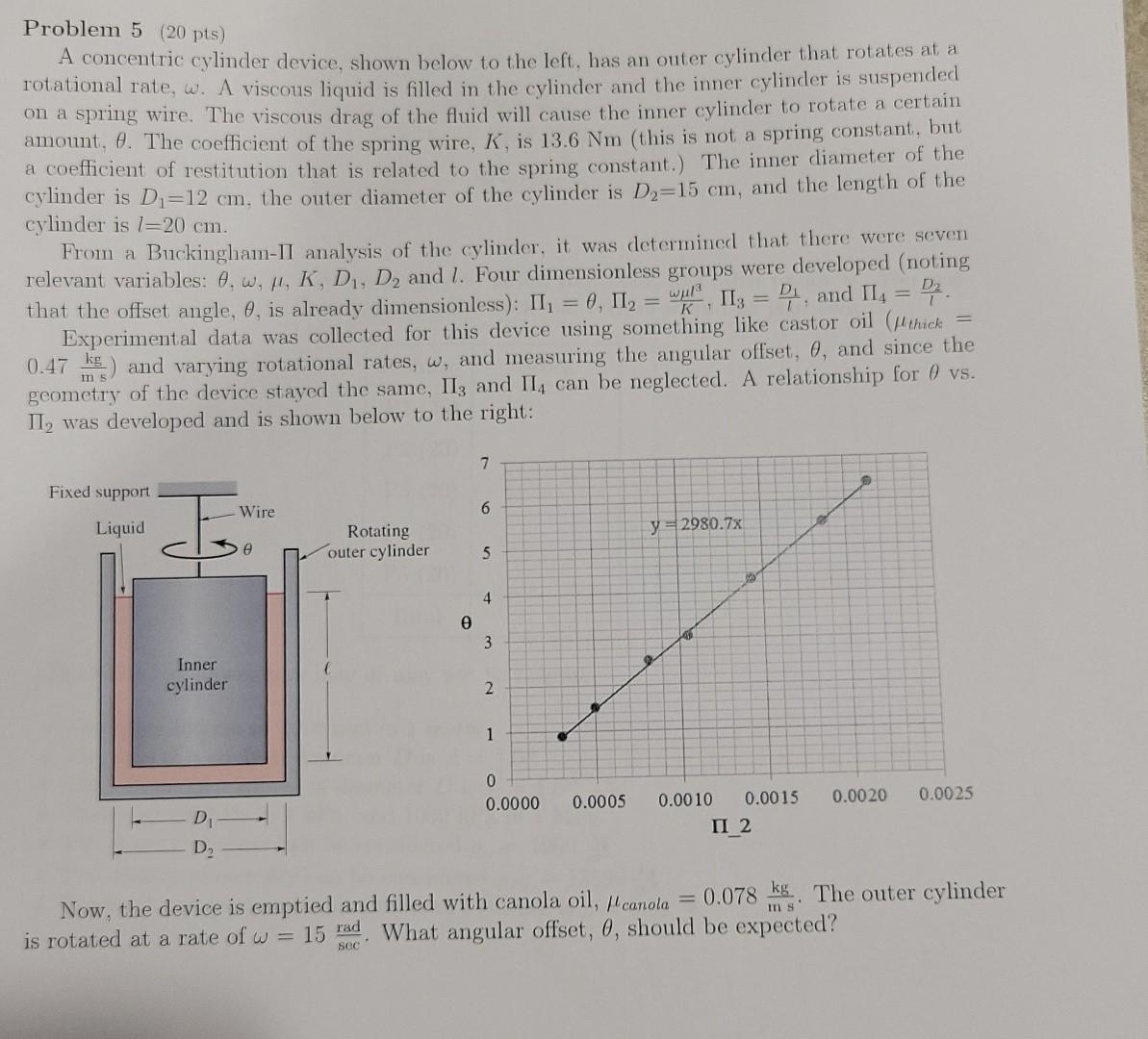 Solved Problem 5 (20 pts) A concentric cylinder device, | Chegg.com