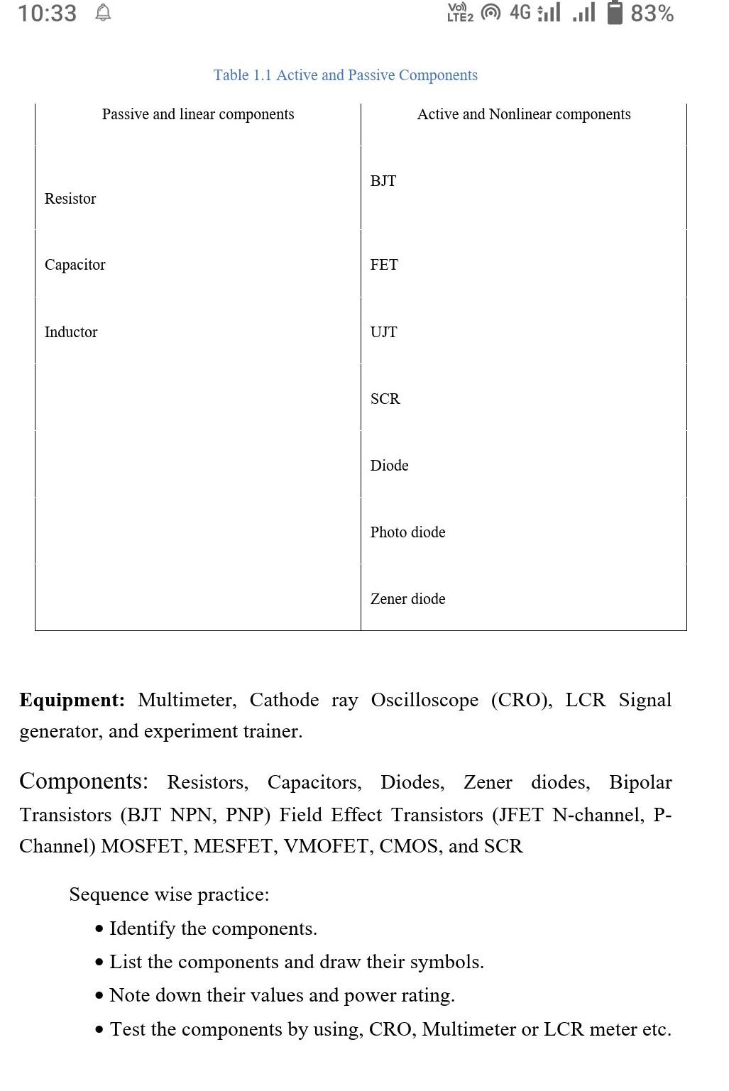Lab01: Introduction of various Components and | Chegg.com