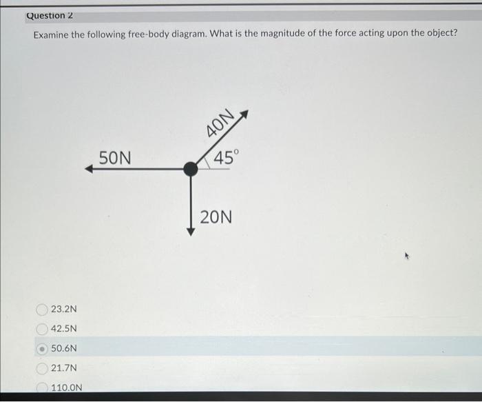 Solved Examine the following free-body diagram. What is the | Chegg.com